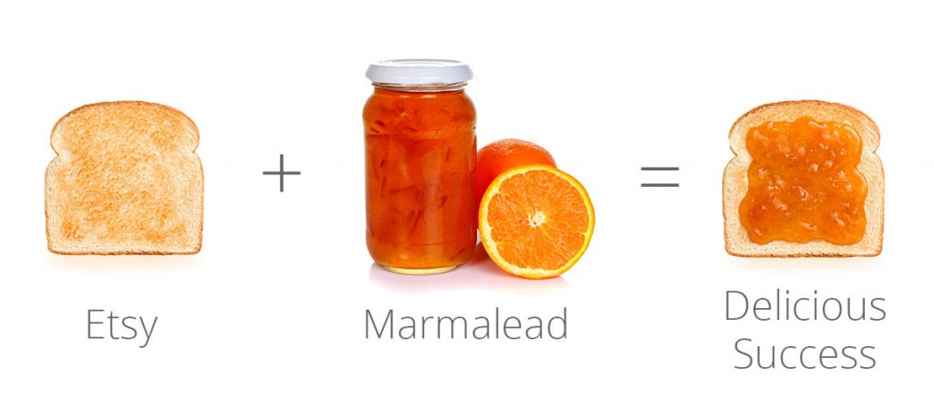 Knowledgebase - Marmalead